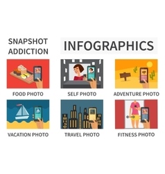 Smartphone and internet addiction infographics Vector Image