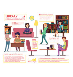 Books library reading objects collection Vector Image