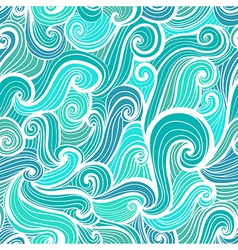 Seamless wave pattern Royalty Free Vector Image