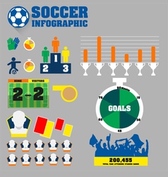 Infographics soccer football sport game Royalty Free Vector