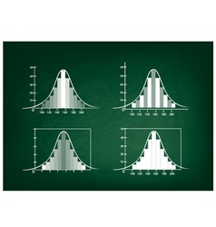 Normal distribution chart or gaussian bell curve Vector Image