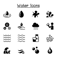 Water pollution ecology problem icon set in thin Vector Image