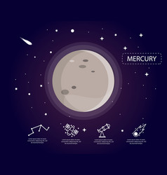 Astronomy solar system and universe infographics Vector Image