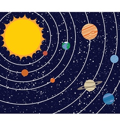 Solar system infographics with sun and planets Vector Image