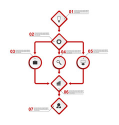 Organization chart tree company corporate Vector Image