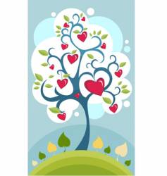 Funky trees Royalty Free Vector Image - VectorStock