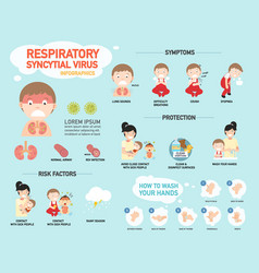 Baby feeding information infographic layout Vector Image