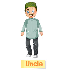 Educational english word card sister Royalty Free Vector