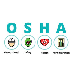 Health safety icons Royalty Free Vector Image - VectorStock