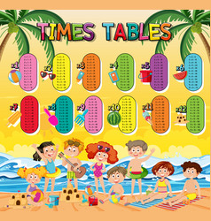 Times tables template on colorful background Vector Image