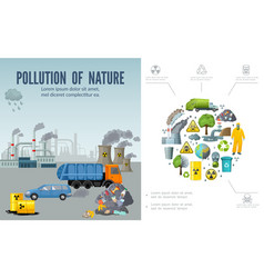 Poster design for stop pollution with earth Vector Image
