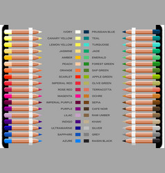 Natural or true color wheel with 4-primary colors Vector Image