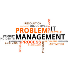 Leadership word Royalty Free Vector Image - VectorStock