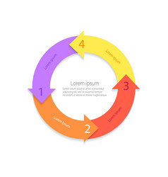5s methodology cycle Royalty Free Vector Image