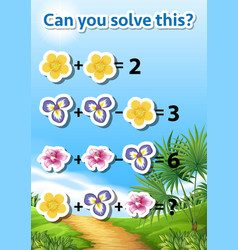 Multiplication problem with sky background Vector Image