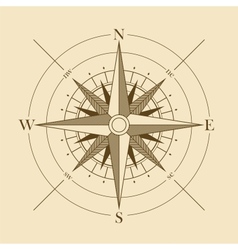 Vegvisir magic navigation compass ancient Vector Image