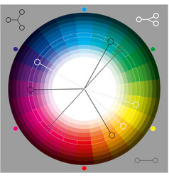 Color theory template with circle Royalty Free Vector Image