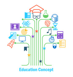 Knowledge cartoon composition Royalty Free Vector Image