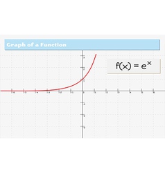 Abstract math number background Royalty Free Vector Image