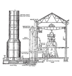 Steam boiler vintage Royalty Free Vector Image