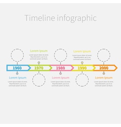 Timeline vertical infographic with placemarks Vector Image