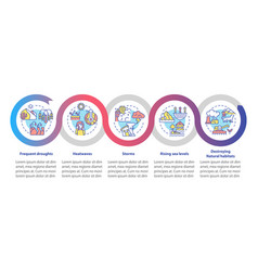 Greenhouse effect infographic Royalty Free Vector Image