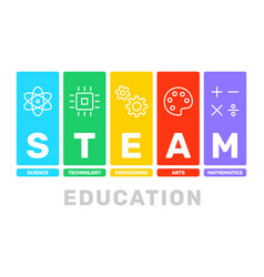 Stem education logo Royalty Free Vector Image - VectorStock