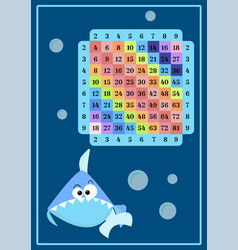Owl math teacher showing multiplication table Vector Image