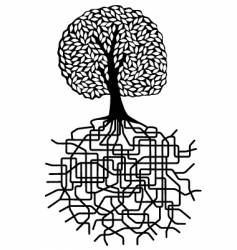 Grass with roots Royalty Free Vector Image - VectorStock