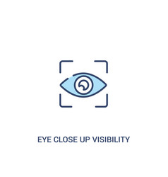 Eye button Royalty Free Vector Image - VectorStock