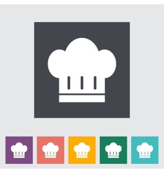 Big chef hat with word menu inside and mustache Vector Image