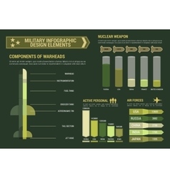 Infographics collection Royalty Free Vector Image