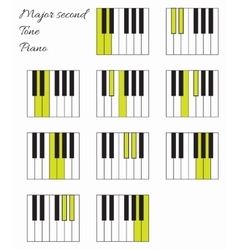 Piano keys Royalty Free Vector Image - VectorStock