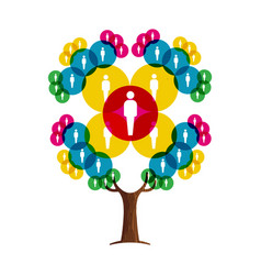 Cartoon family tree infographics concept card Vector Image