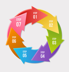 Cycle diagram with 5 steps Royalty Free Vector Image