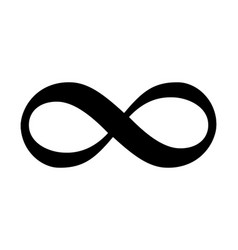 Infinity symbol Royalty Free Vector Image - VectorStock