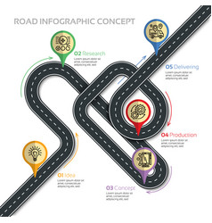 Road journey infographic trip directional map Vector Image