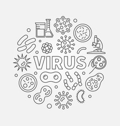 Microbiology logo bacterial microorganism Vector Image