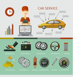 Car service poster with hand holding tools Vector Image