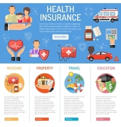Insurance policy isometric flowchart poster Vector Image