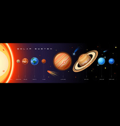 Solar system infographics paper cut Royalty Free Vector