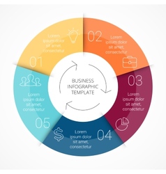 Cycle chart infographic template with 7 parts Vector Image