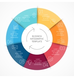 Cycle chart infographic template with 7 parts Vector Image