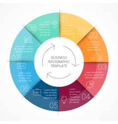 Cycle chart infographic template with 7 parts Vector Image