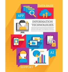 Technologies data streams digital poster Vector Image