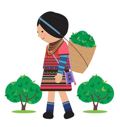 Mien people Royalty Free Vector Image - VectorStock