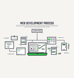 Program code icon in flat style personal computer Vector Image