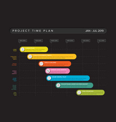 Gantt project production timeline graph Royalty Free Vector