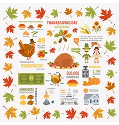 Facts about the UK poster with flat design Royalty Free Vector Image ...