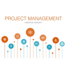 Project management infographic 10 steps concept Vector Image